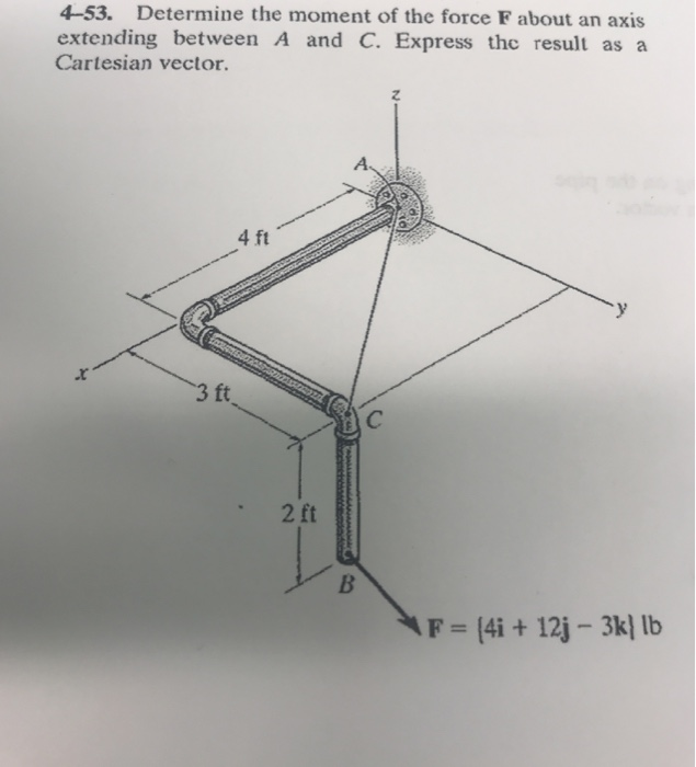 Solved 4-53. Determine the moment of the force F about an | Chegg.com