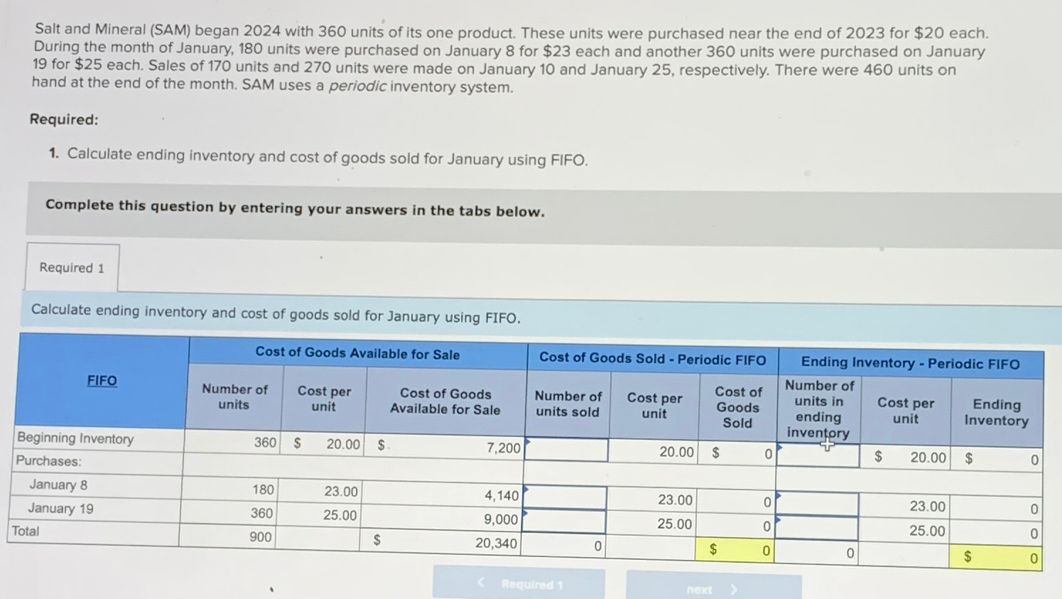 Solved Salt and Mineral (SAM) ﻿began 2024 ﻿with 360 ﻿units | Chegg.com
