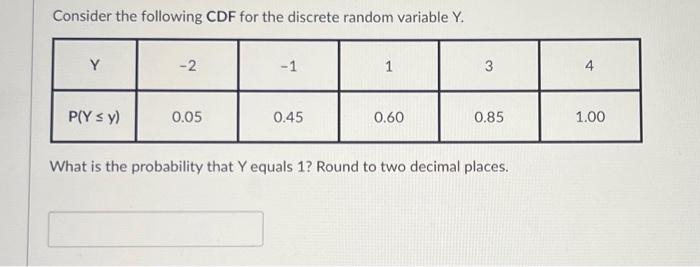 Solved Consider the following CDF for the discrete random | Chegg.com