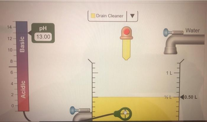 Solved WaterHow to use the pH simulator to answer the | Chegg.com