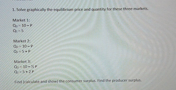 Solved Solve graphically the equilibrium price and quantity | Chegg.com