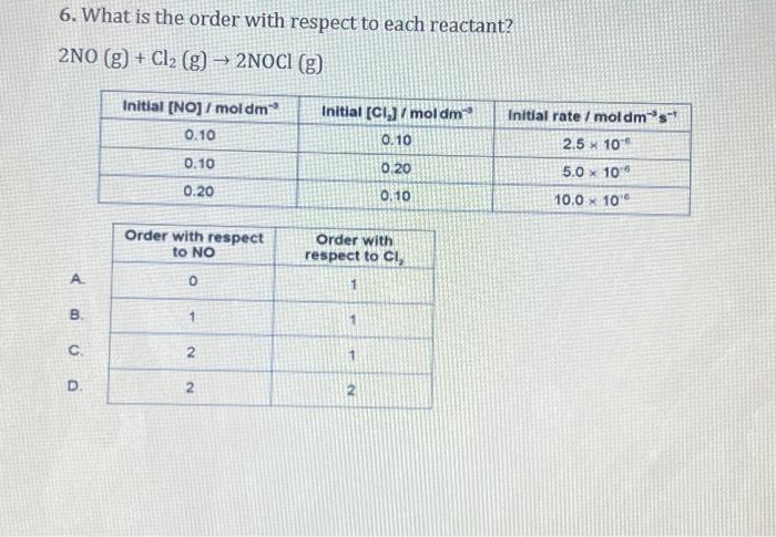 Solved 6. What is the order with respect to each reactant? | Chegg.com