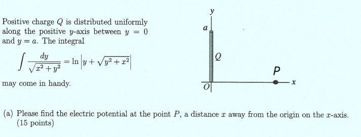 Solved Positive charge Q ﻿is distributed uniformlyalong the | Chegg.com