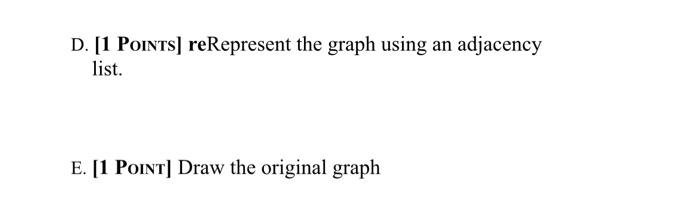 Solved Given the following adjacency matrix representation | Chegg.com