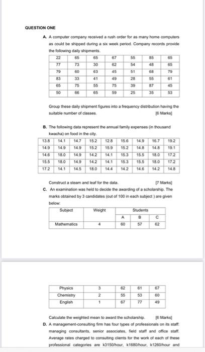 Solved QUESTION ONE A. A computer company received a rush | Chegg.com