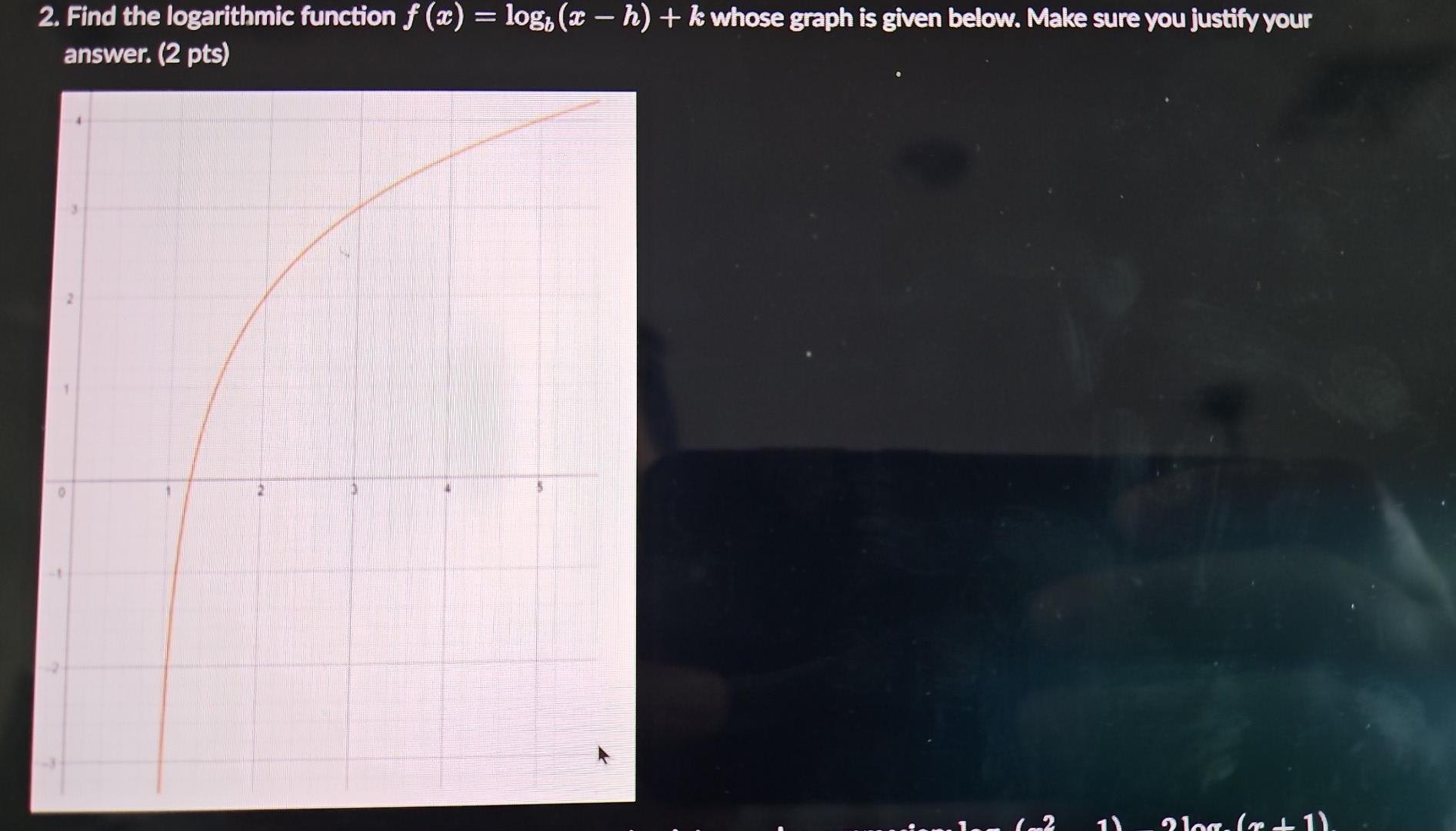Solved 2 Find The Logarithmic Function F X Logb X−h K