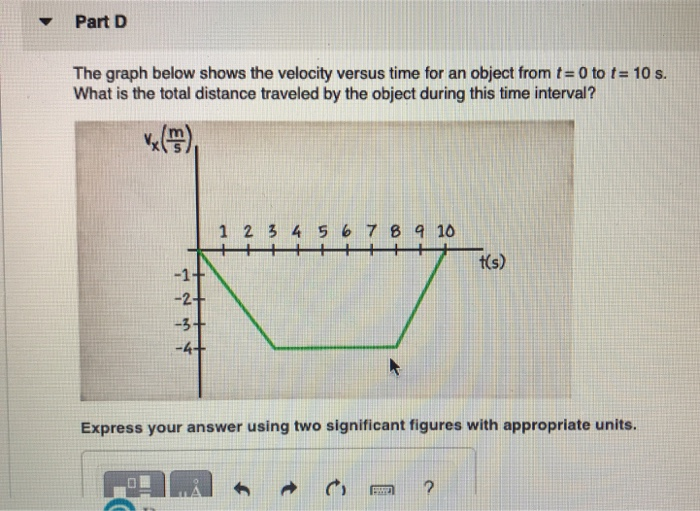 Solved Review Constants 1 Periodic Table The figure below is | Chegg.com