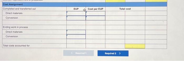 Solved Problem 16-2A (Algo) Weighted Average: Production | Chegg.com
