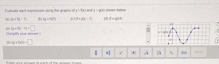 Solved Evaluate each expression using the graphs of y = f(x) | Chegg.com