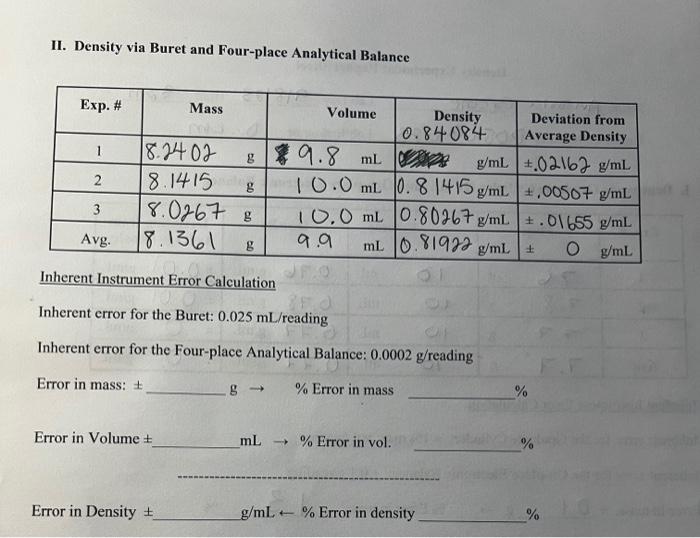 II. Density via Buret and Four-place Analytical | Chegg.com