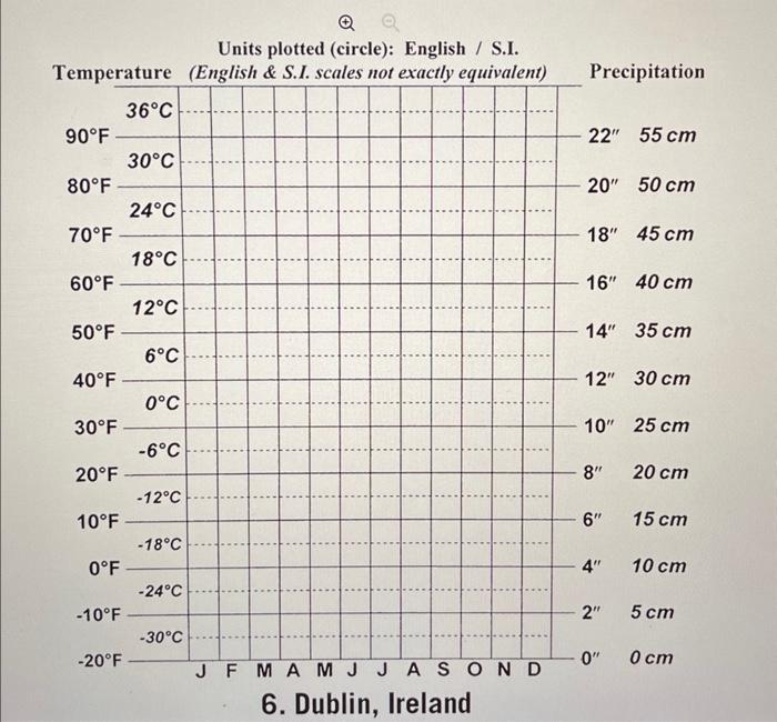 Solved Exercise 23 Problems-Part 1 For each of the following | Chegg.com