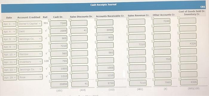 Solved Cash Receipts Journal CRI Cast of Goods Sold Dr. | Chegg.com