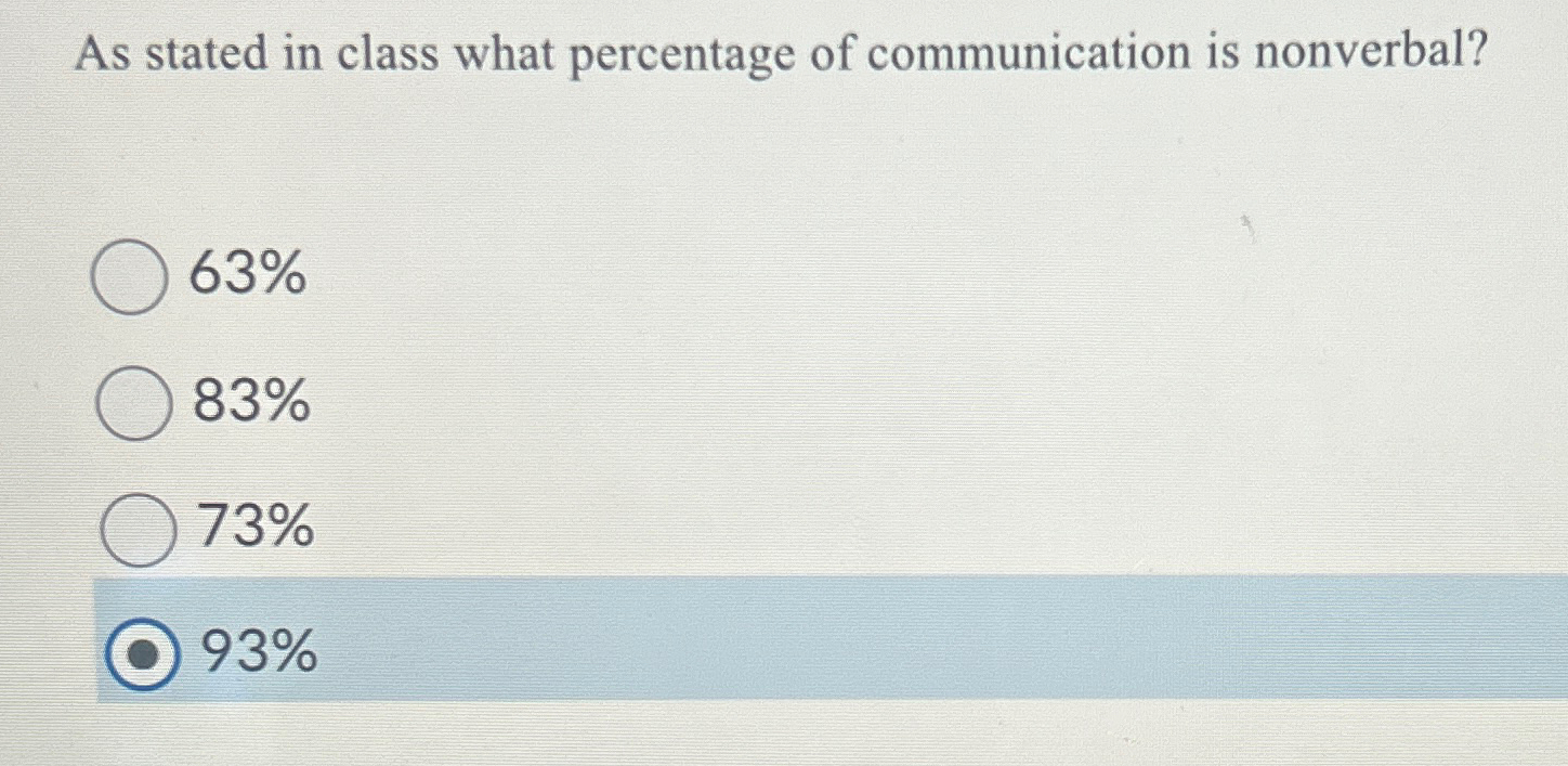 Solved As stated in class what percentage of communication | Chegg.com