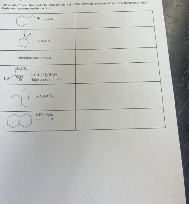 Solved (12 points) Predict the products (draw structures) of | Chegg.com