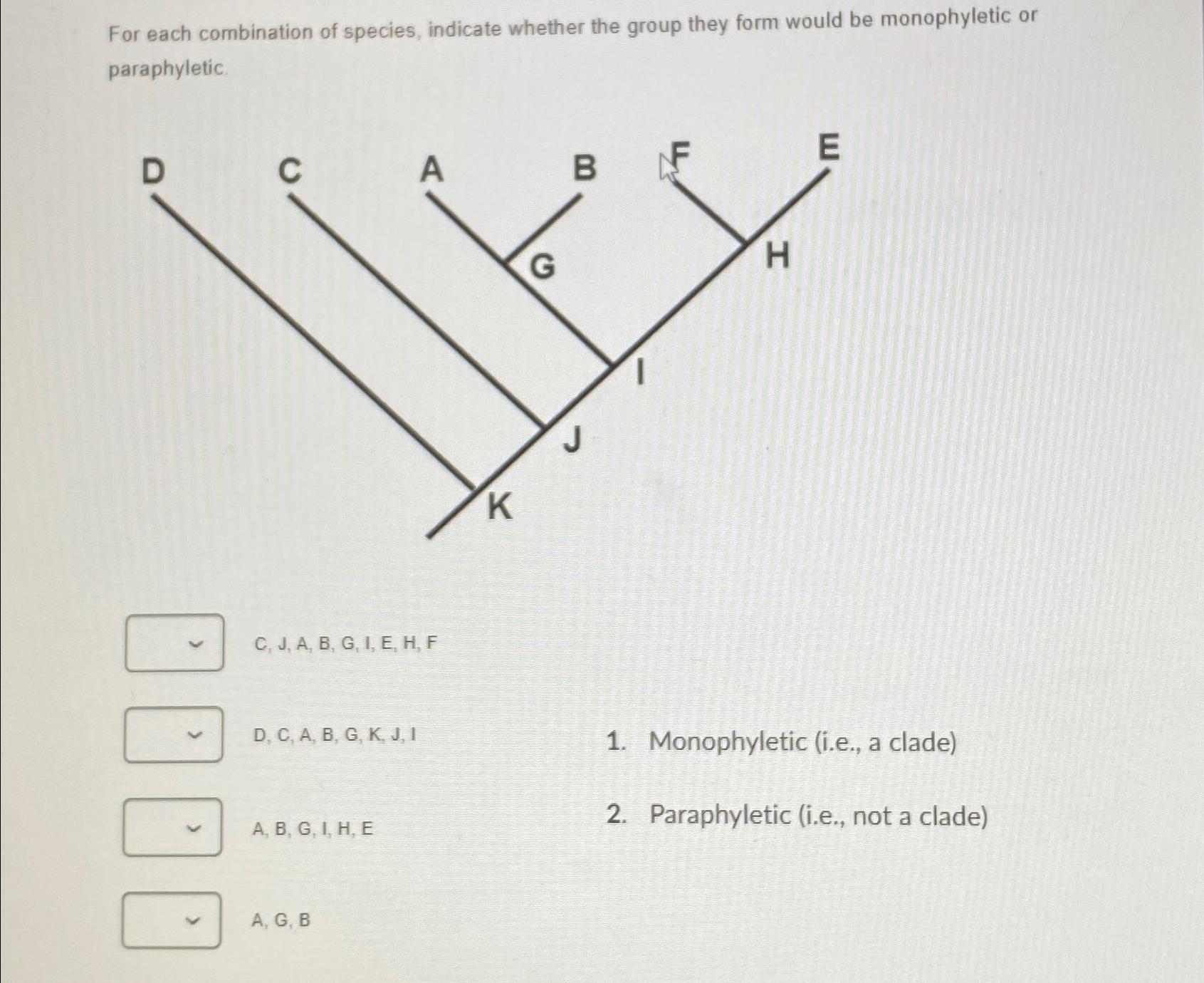 Solved For each combination of species, indicate whether the | Chegg.com