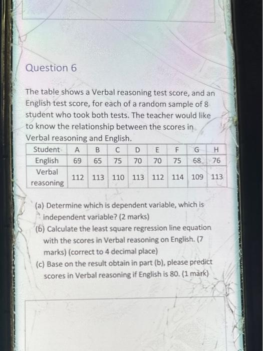 Solved The table shows a Verbal reasoning test score, and an | Chegg.com