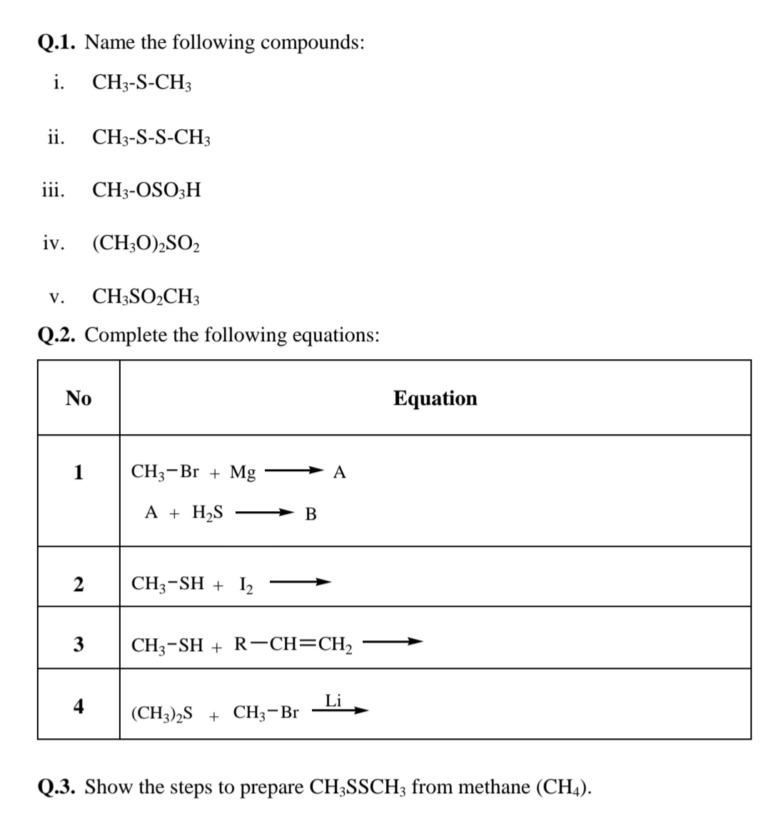 Solved Name the following compounds:Q.2. ﻿Complete the | Chegg.com