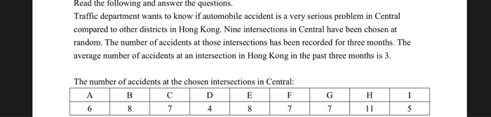 Solved Read the following and answer the questions. Traffic | Chegg.com