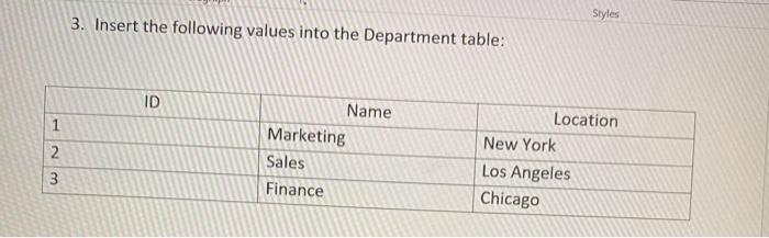Solved 1. Create two tables: Employee and Department. a. | Chegg.com