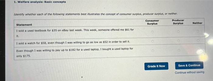 Solved 1. Welfare analysis: Basic concepts Identify whether | Chegg.com