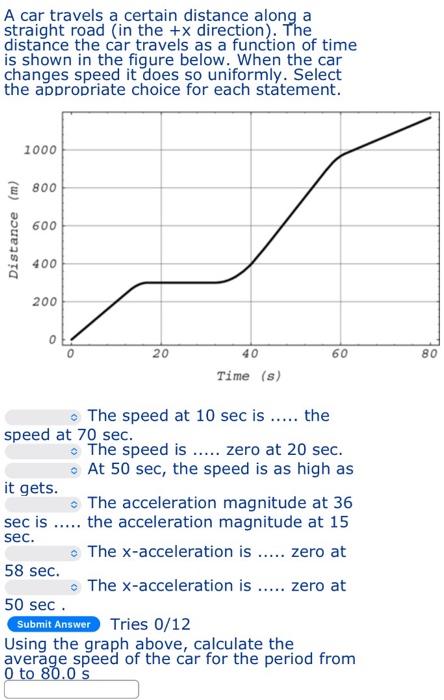 Solved A car travels a certain distance along a straight | Chegg.com