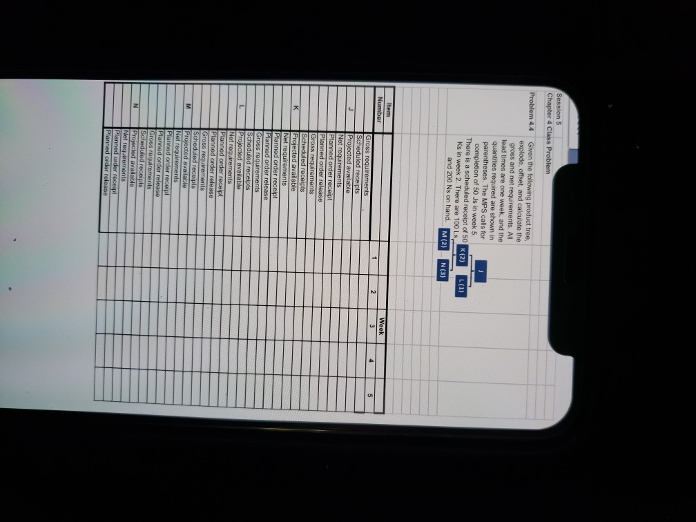 Solved Session 5 Chapter 4 Class Problem Problem 4.4 Given | Chegg.com