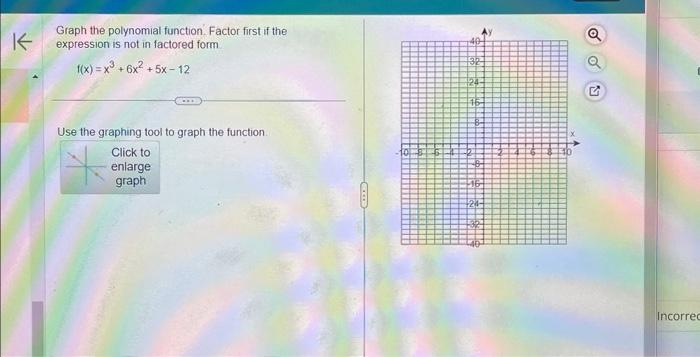 Solved Graph the polynomial function. Factor first if the | Chegg.com