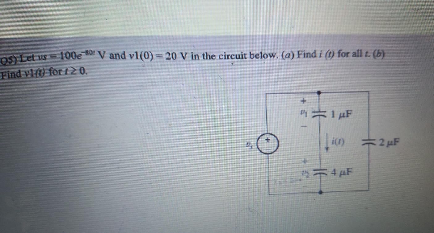 Solved Q5) ﻿Let vs=100e-80tV ﻿and v1(0)=20V ﻿in the circuit | Chegg.com