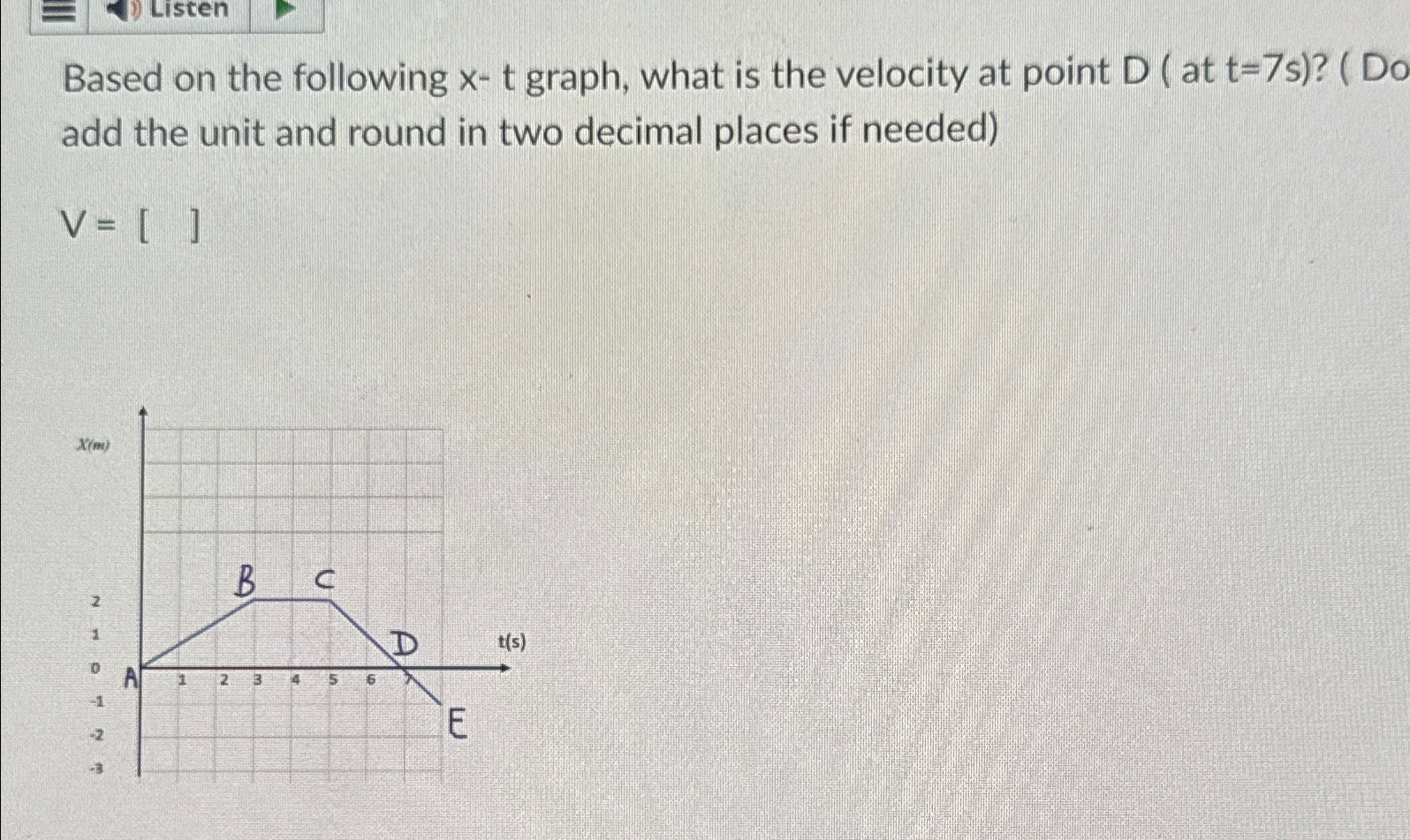 Solved Based on the following x-t ﻿graph, what is the | Chegg.com