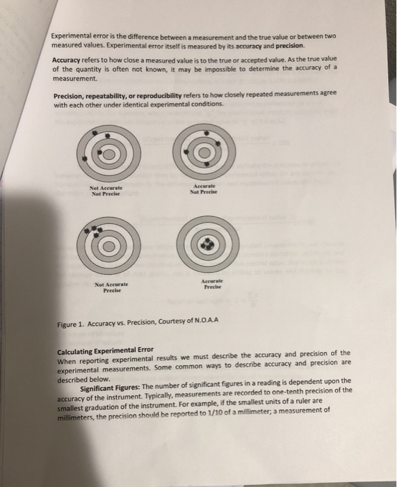 Lab 1: Intro to Experimental Error & Uncertainty | Chegg.com