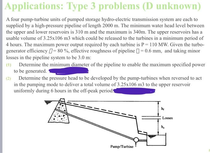 Solved Applications: Type 3 problems (D unknown) A four | Chegg.com