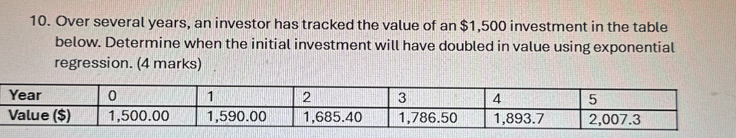 Solved Over several years, an investor has tracked the value | Chegg.com