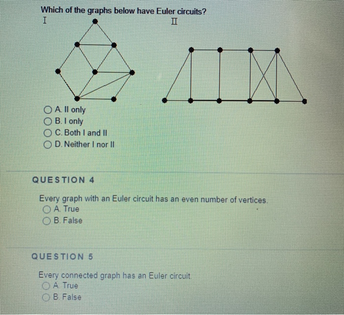 Solved Which of the graphs below have Euler circuits? I I O | Chegg.com