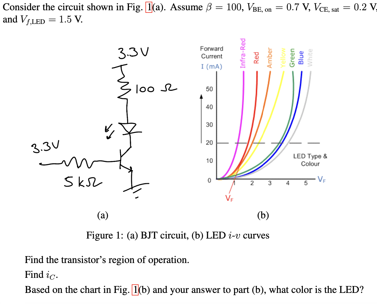 Solved Consider the circuit shown in Fig. 1(a). ﻿Assume | Chegg.com