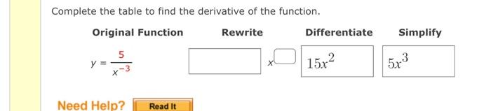 Solved Complete the table to find the derivative of the | Chegg.com