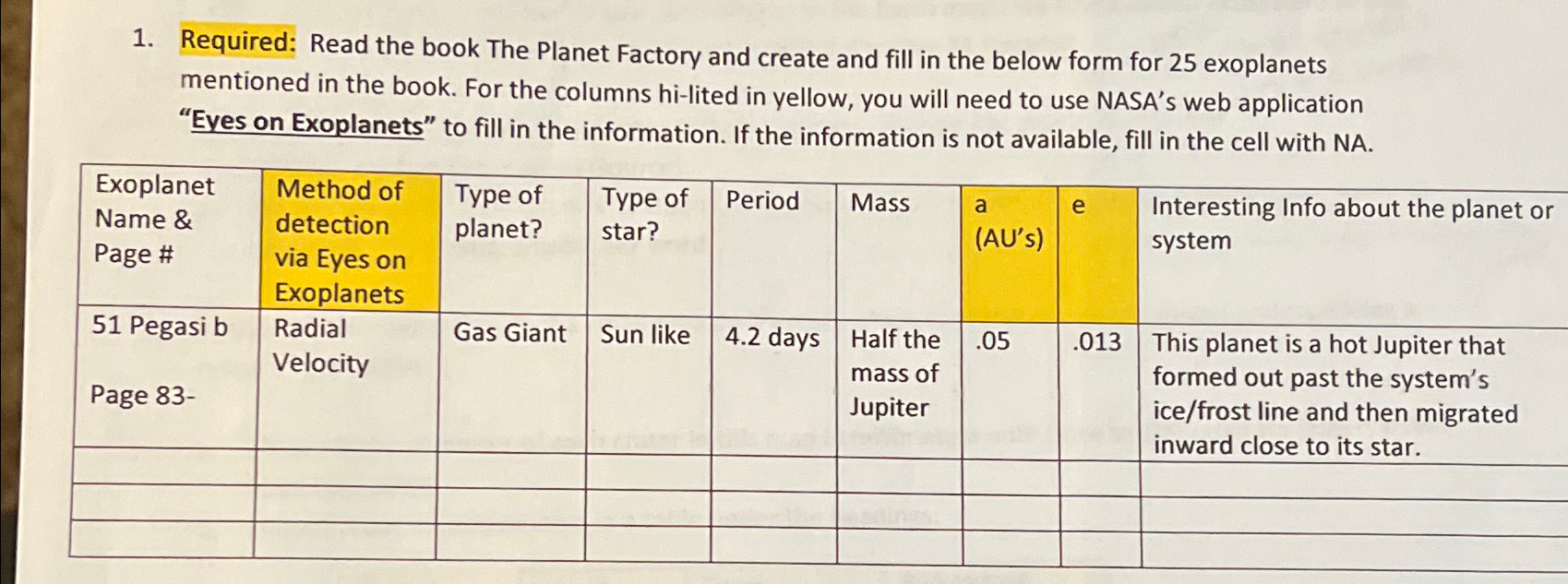 Solved Required: Read the book The Planet Factory and create | Chegg.com