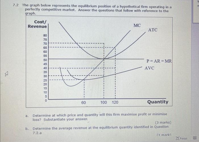 Solved Rand P1 P2 P3 P4 AB C D MC ATC MR1 AVC MR2 MR3 MR4 | Chegg.com