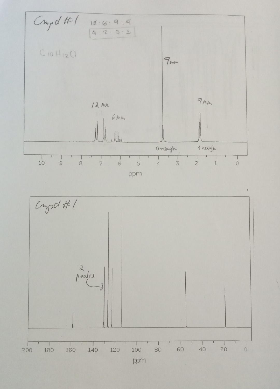 Solved C10H12 cenged | Chegg.com