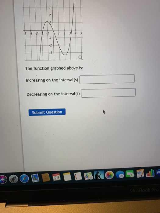 Solved 3 2 -5 -3 -2 - 2 3 The function graphed above is: | Chegg.com