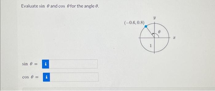 Solved Evaluate sin 0 and cos 0 for the angle 0. sin 0 = cos | Chegg.com