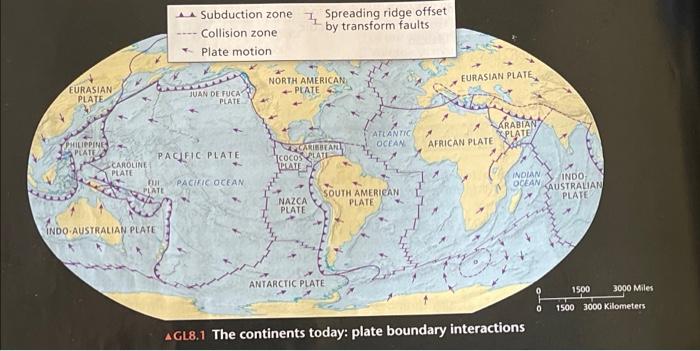 Solved Subduction zone i Spreading ridge offset Collision | Chegg.com