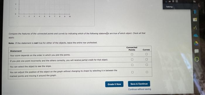 Solved 7. Connected points and curves Taliding: All Allama | Chegg.com