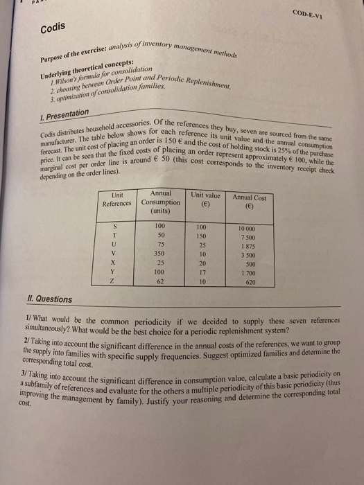 COD-E-NI Codis inventory management methods rpose of | Chegg.com