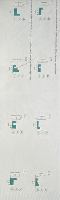 Solved Use the data set and single-value grouping to compare | Chegg.com