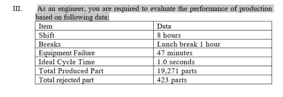 Solved As an engineer, you are required to evaluate the | Chegg.com