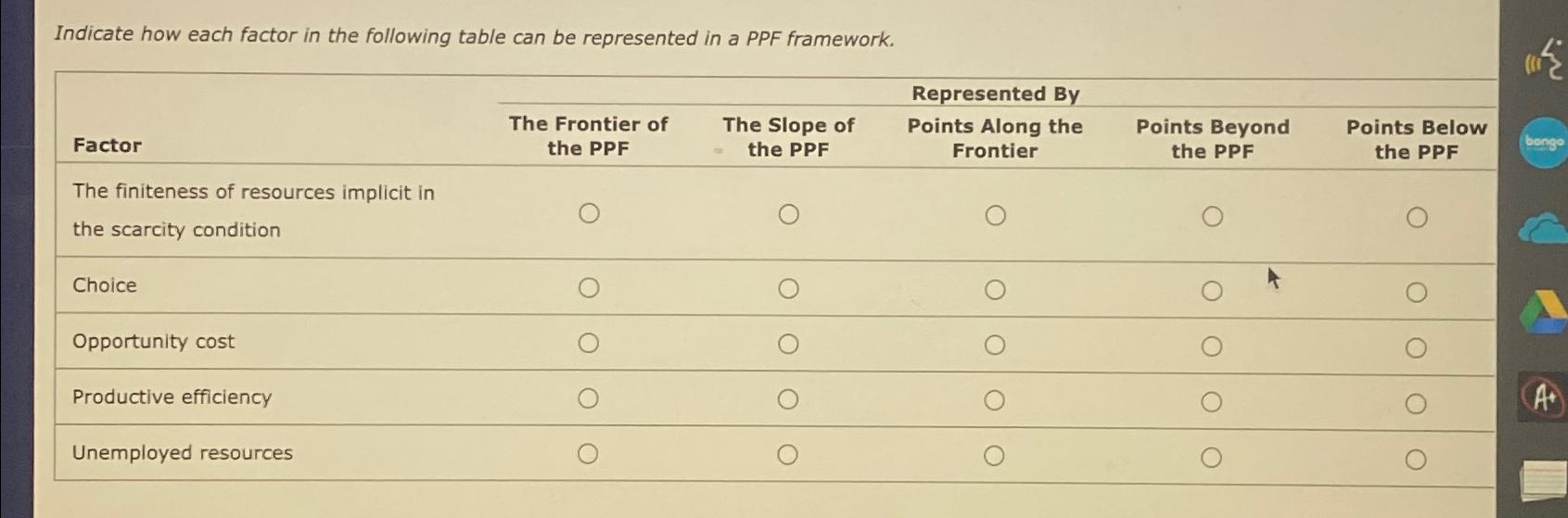 Solved Indicate how each factor in the following table can | Chegg.com