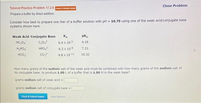 Solved Prepare a buffer by direct addition. Consider how | Chegg.com