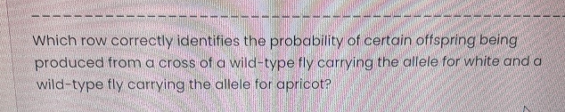 Solved Which row correctly identifies the probability of | Chegg.com