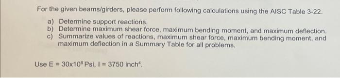 Solved Problem 3 ( 20 points)For the given beams/girders, | Chegg.com