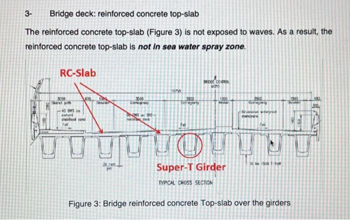 Solved 3- Bridge deck: reinforced concrete top-slab The | Chegg.com